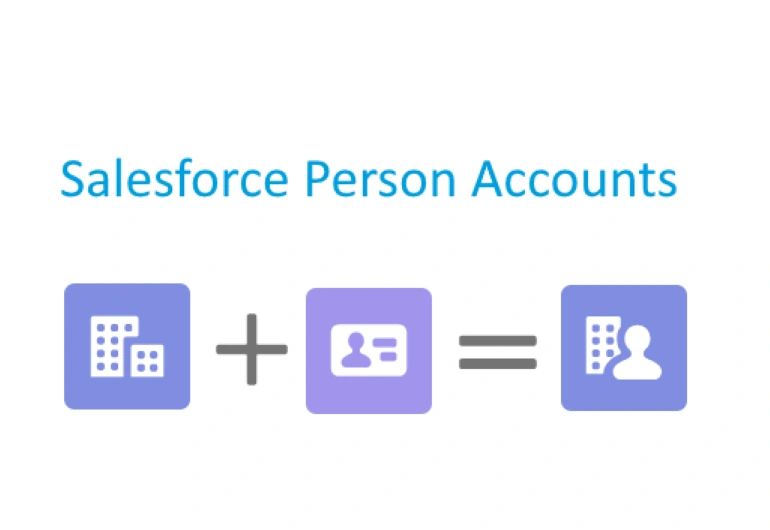 Salesforce Account Icon